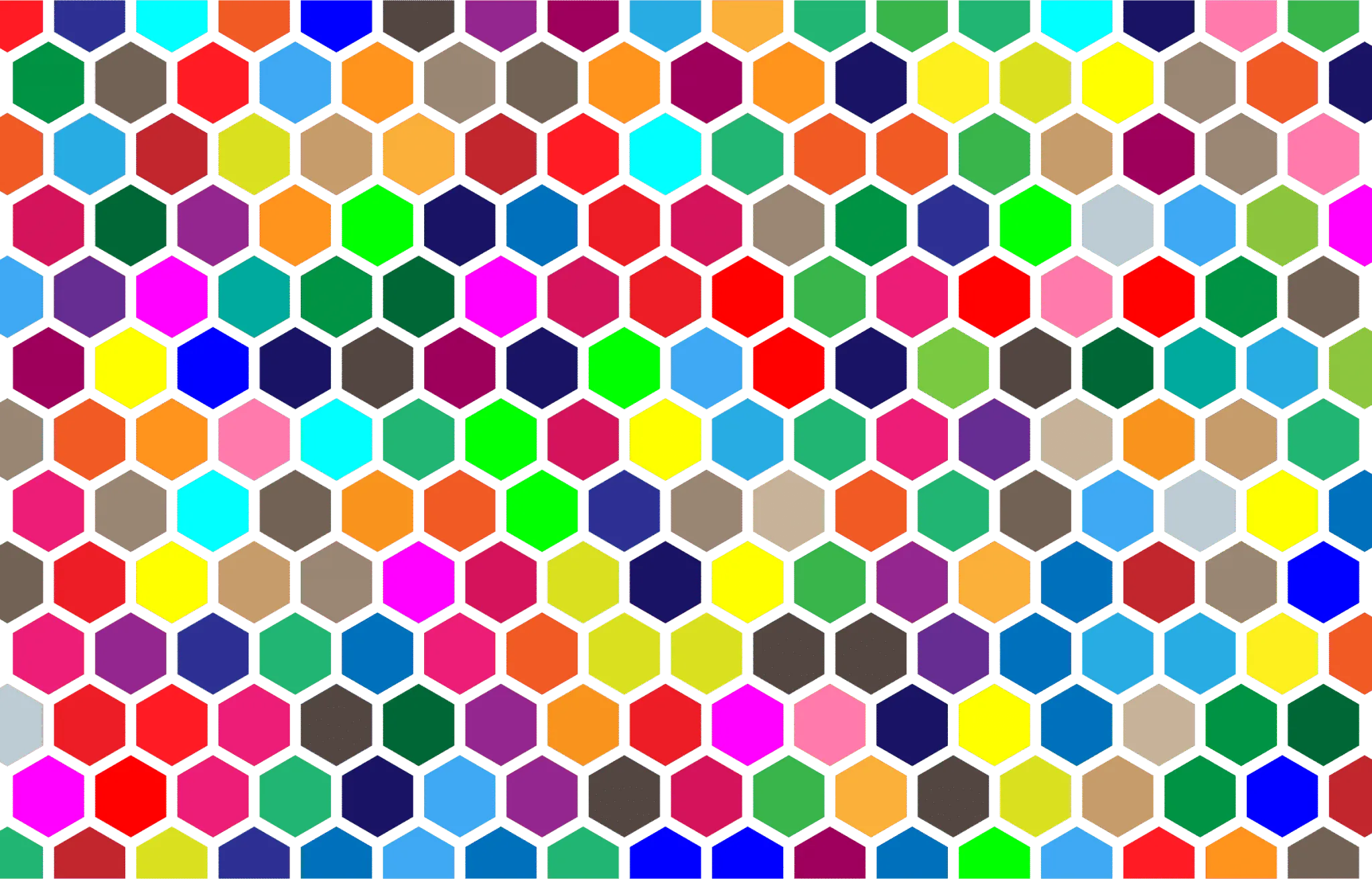 Common Table Expressions Archives - Essential SQL