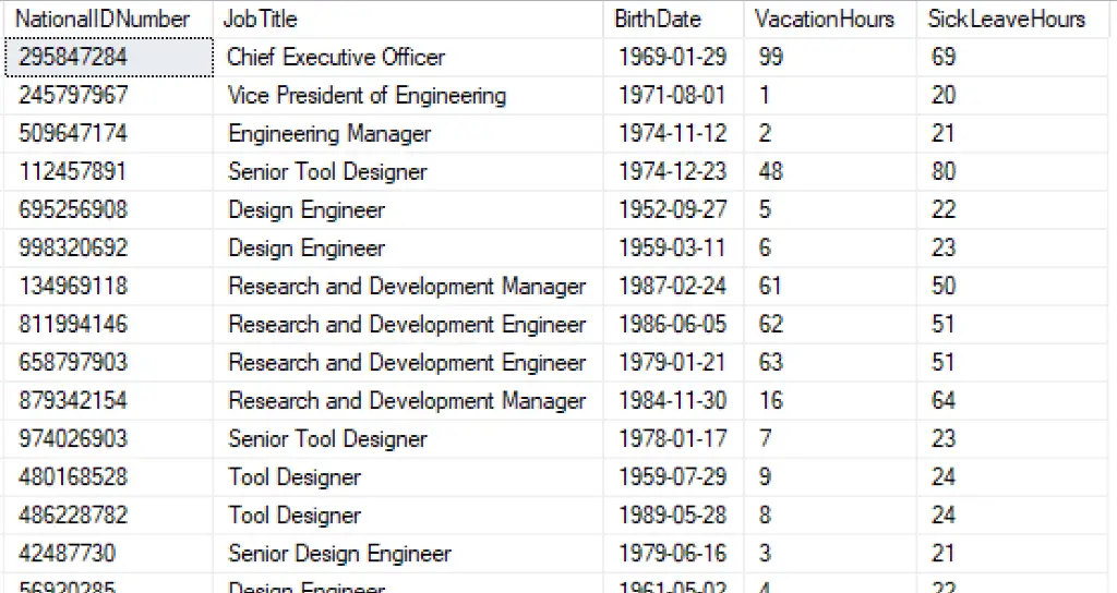Learn How To Use The Sql Sum Function Essential Sql