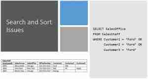 Database Normalization - in Easy to Understand English - Essential SQL