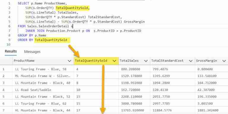 sql-group-by-guide-essential-sql