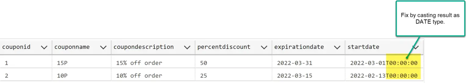 How to Subtract 30 Days from a Date using SQL