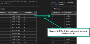 SQL Joins: A Step-by-Step Tutorial